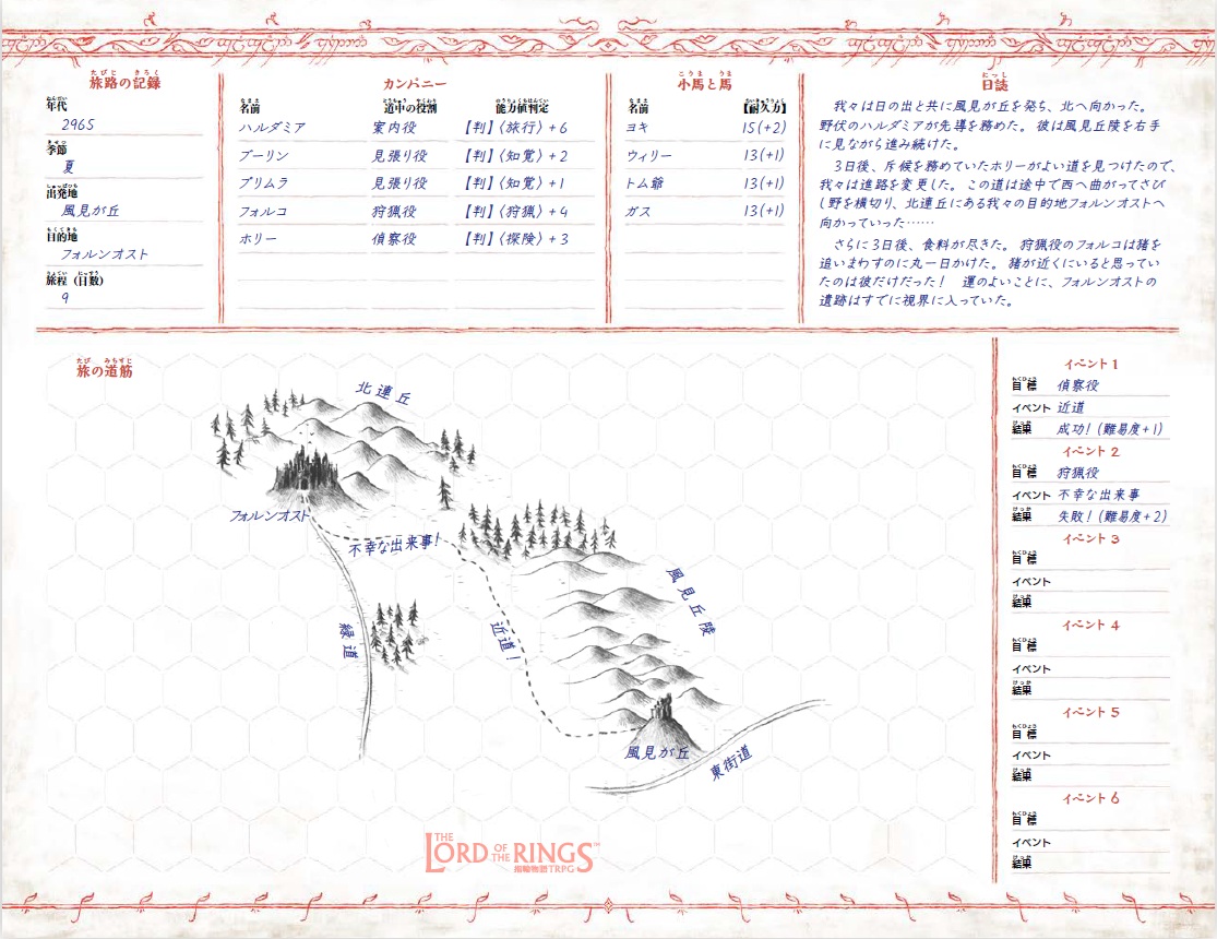 『指輪物語TRPG 5E』独自の要素について | お知らせ｜一つの指輪：指輪物語TRPG