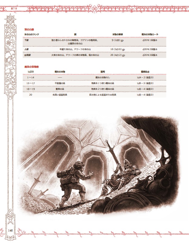 『指輪物語TRPG 5E』独自の要素について | お知らせ｜一つの指輪：指輪物語TRPG